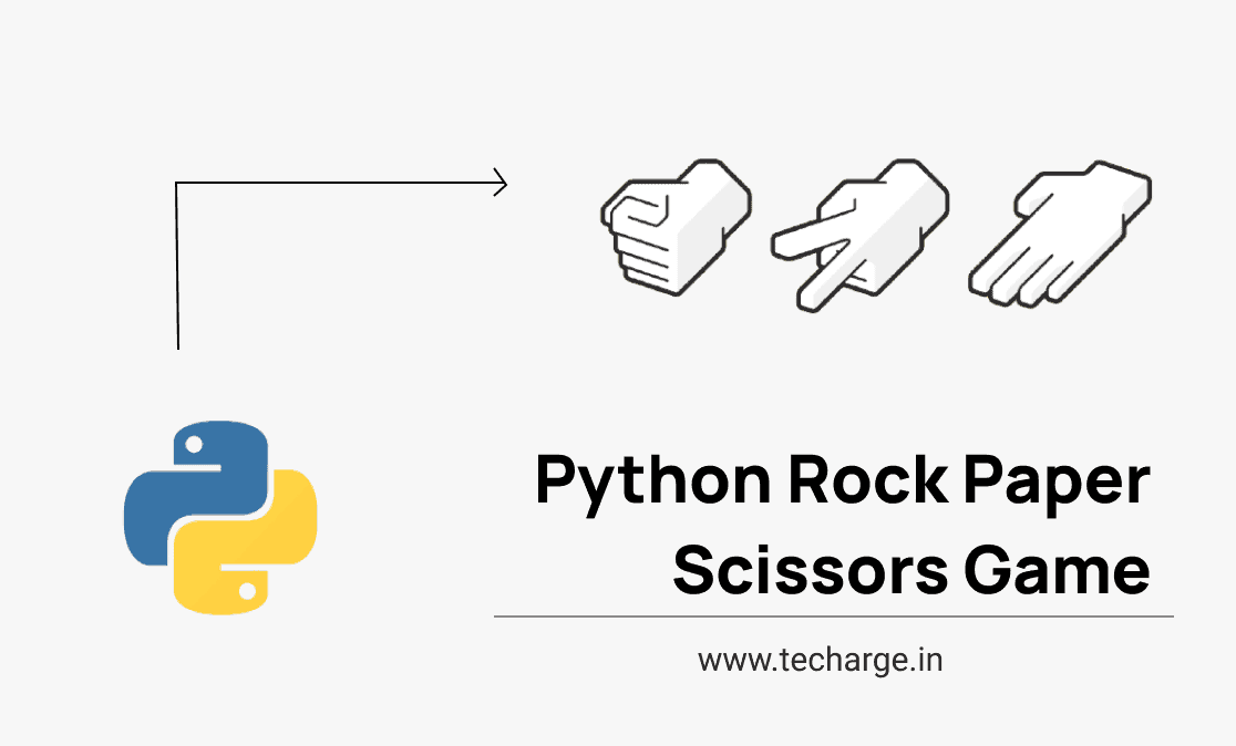 Flowchart For Rock Paper Scissors Game